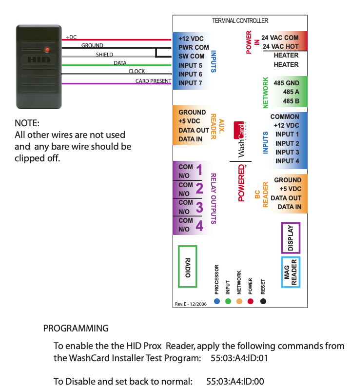 Hid Prox Interface